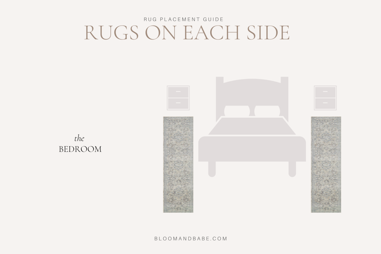 Size Matters: A Guide to Finding the Perfect Rug Size - BLOOM AND BABE