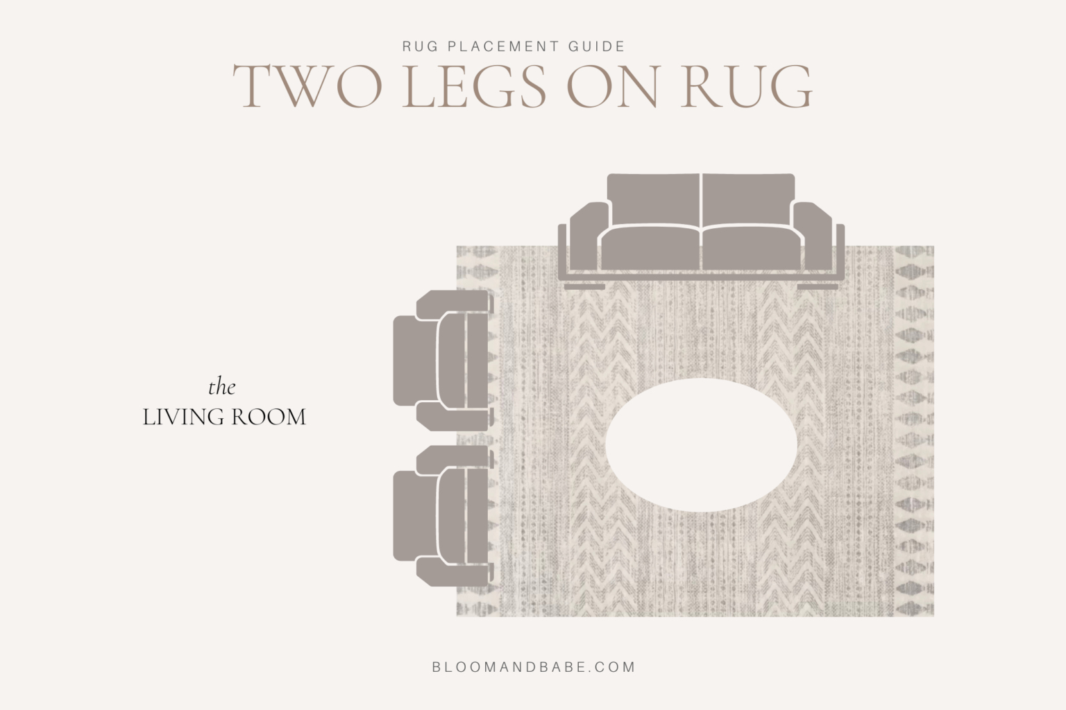 Size Matters: A Guide to Finding the Perfect Rug Size - BLOOM AND BABE